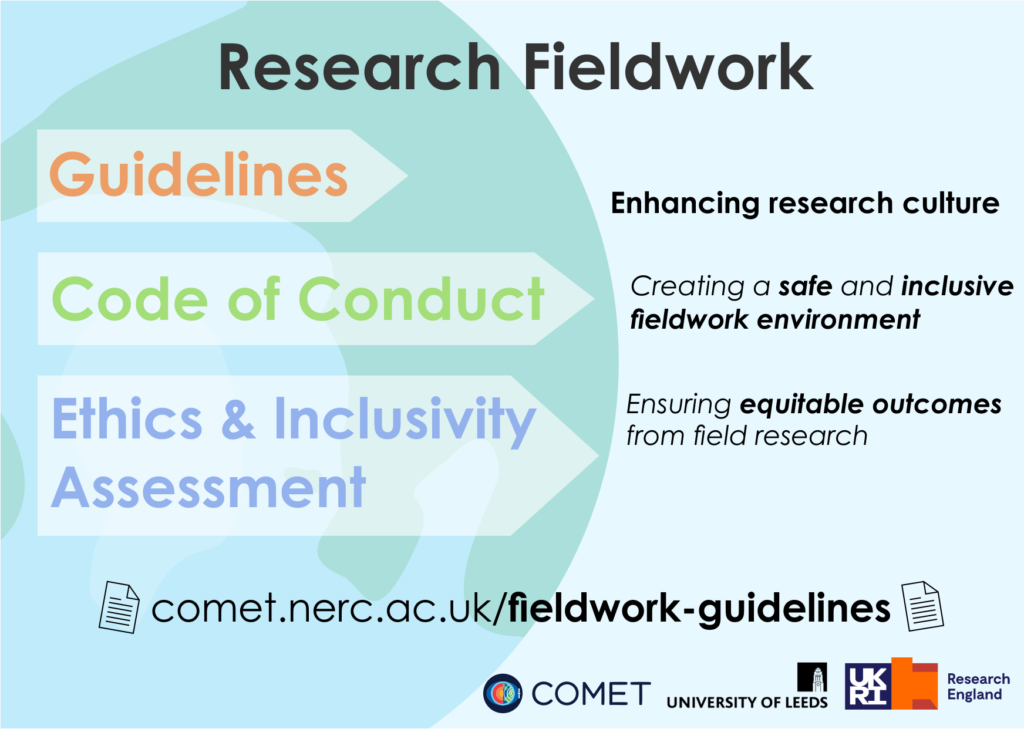 Fieldwork Guidelines - UK Centre for Observation and Modelling of ...