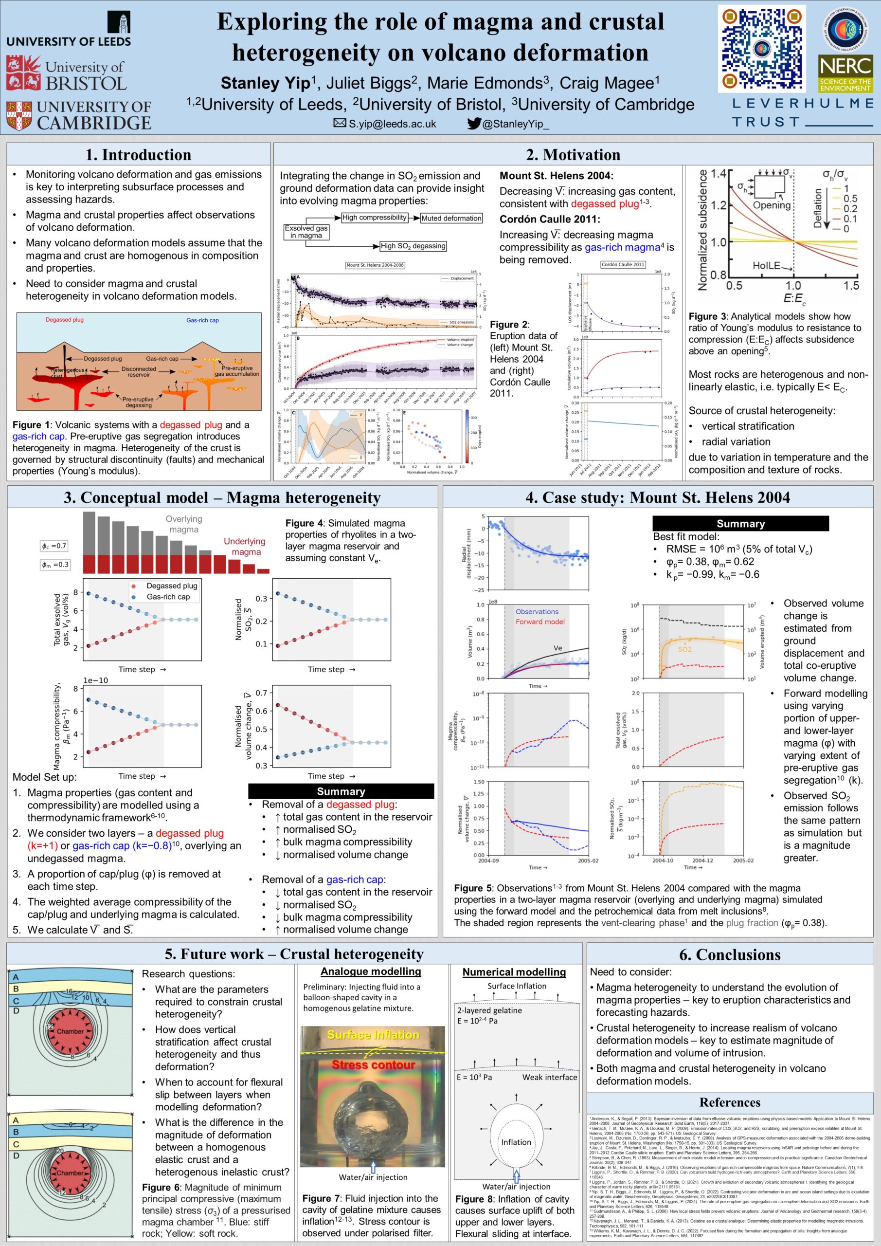 COMET ASM 2024 POSTERS – Stanley Yip (University of Leeds) - UK Centre ...