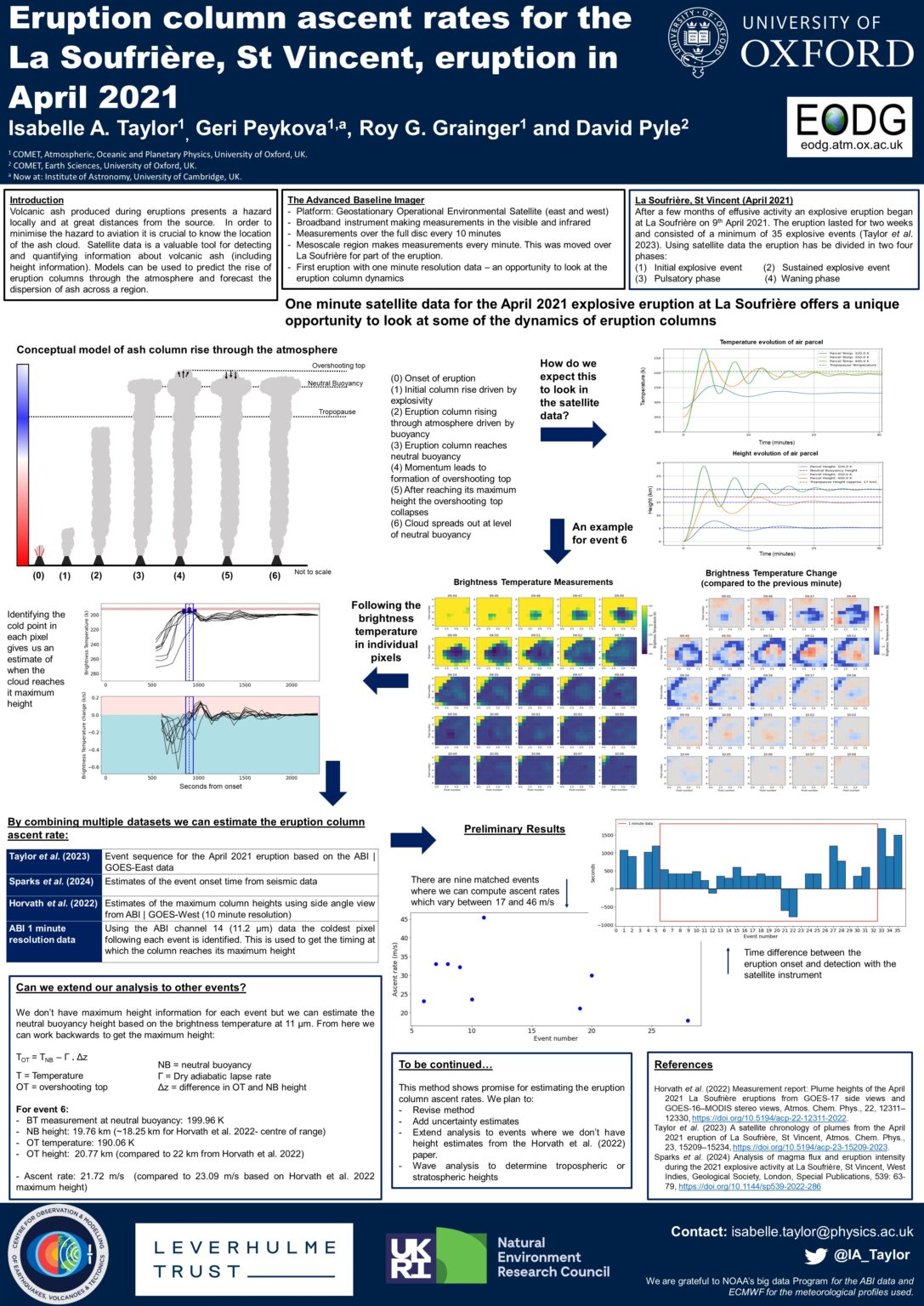 COMET ASM 2024 POSTERS – Isabelle Taylor (University of Oxford) - UK ...