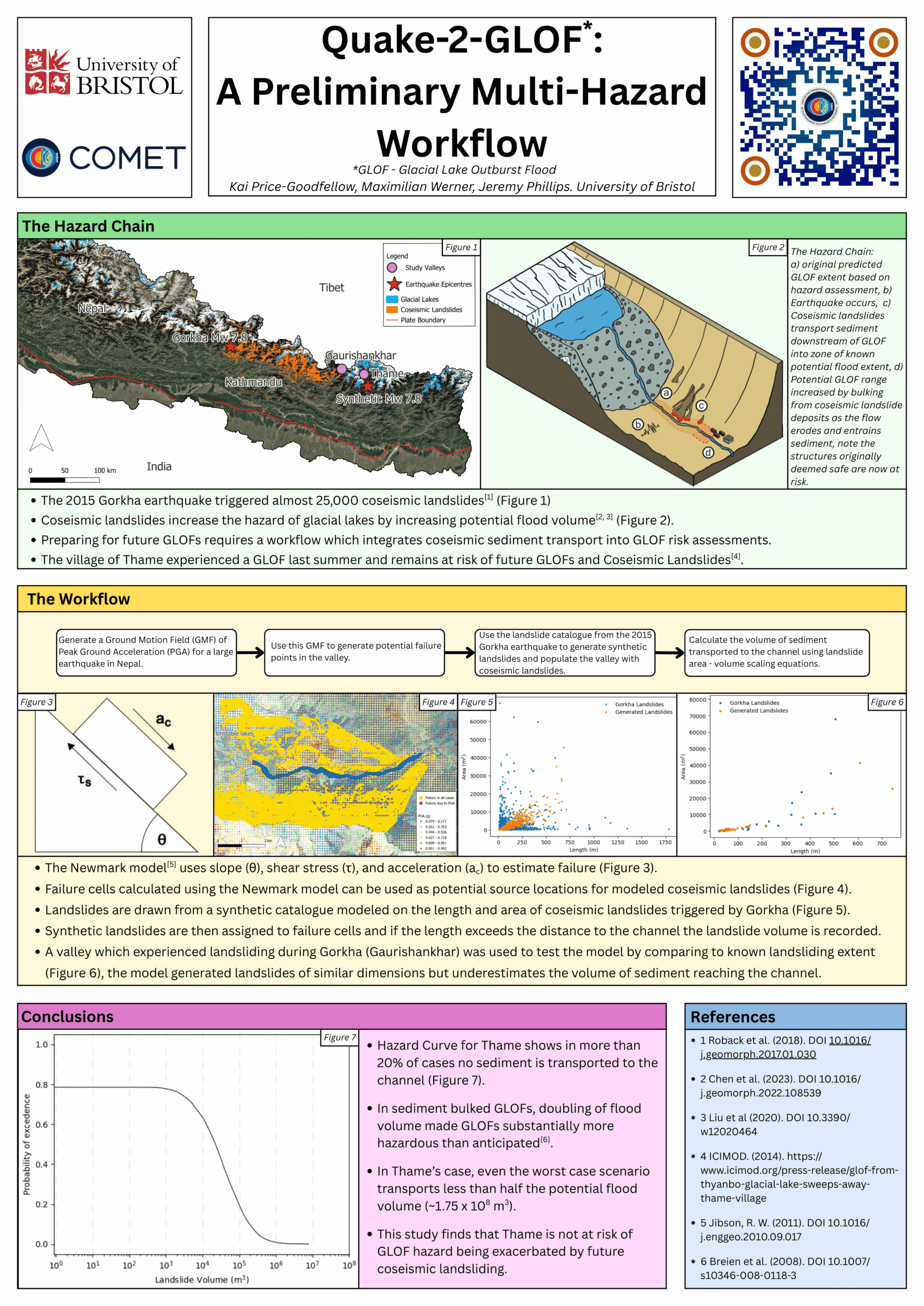 COMET Annual Meeting 2025 Posters – Kai Price-Goodfellow (University of ...