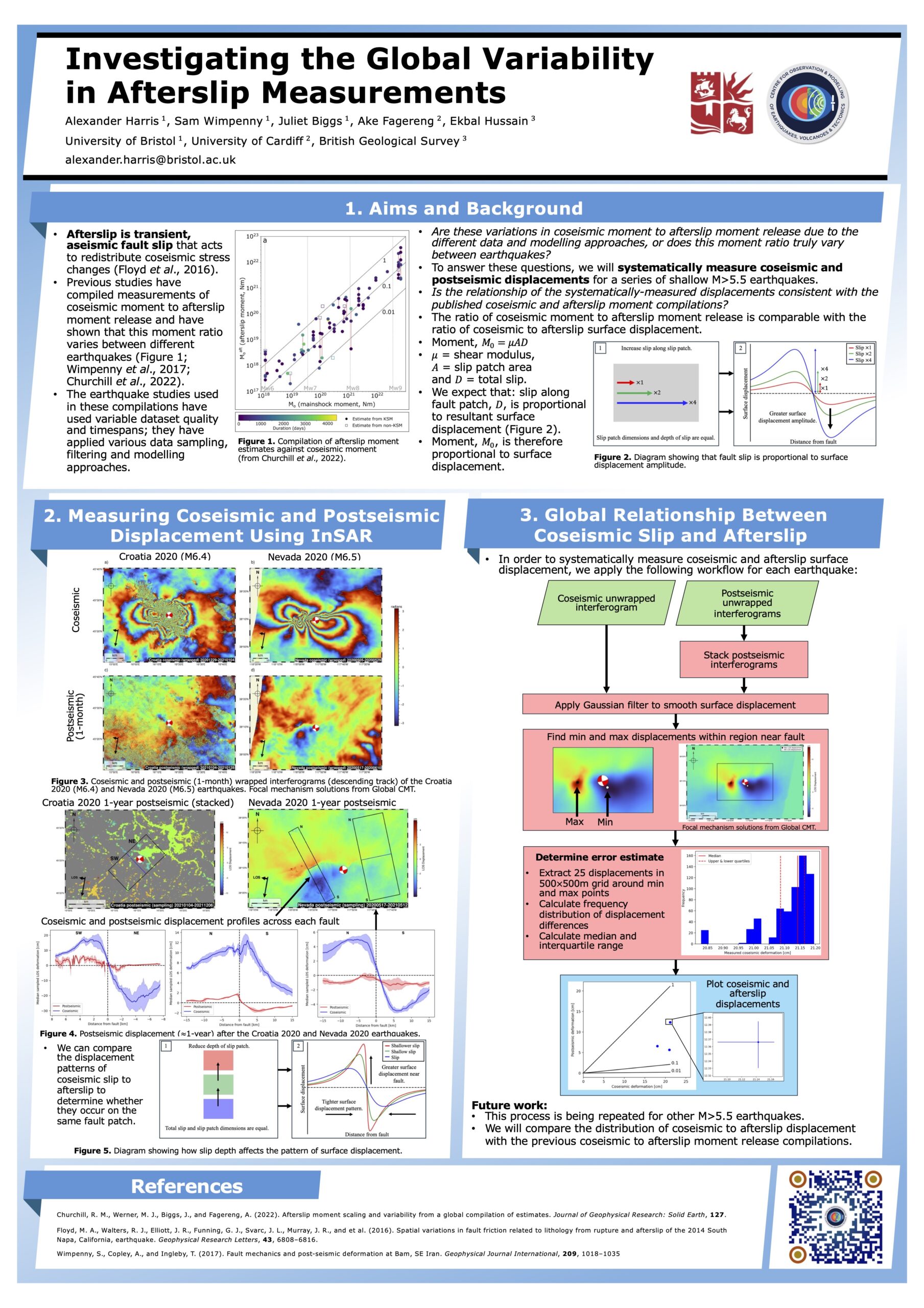 COMET Annual Meeting 2025 Posters – Alexander Harris (University of ...