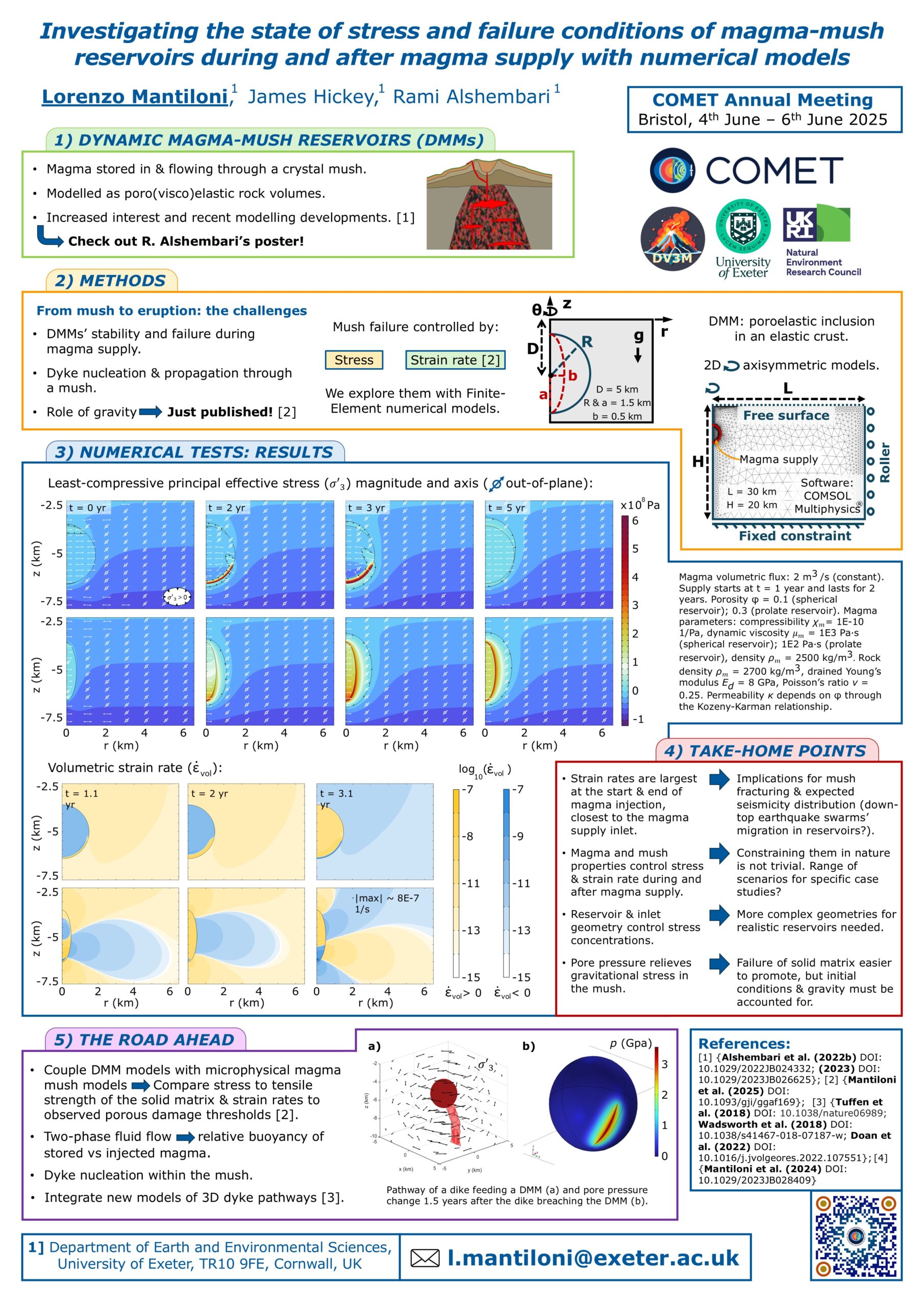 COMET Annual Meeting 2025 Posters – Lorenzo Mantiloni (University of ...