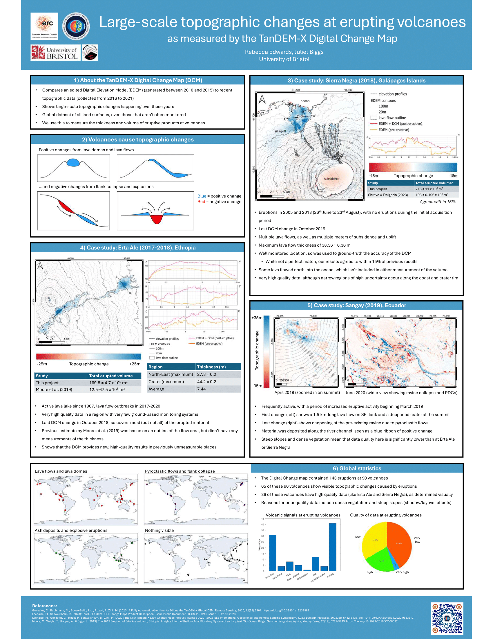 COMET Rebecca Edwards-1 - UK Centre for Observation and Modelling of ...