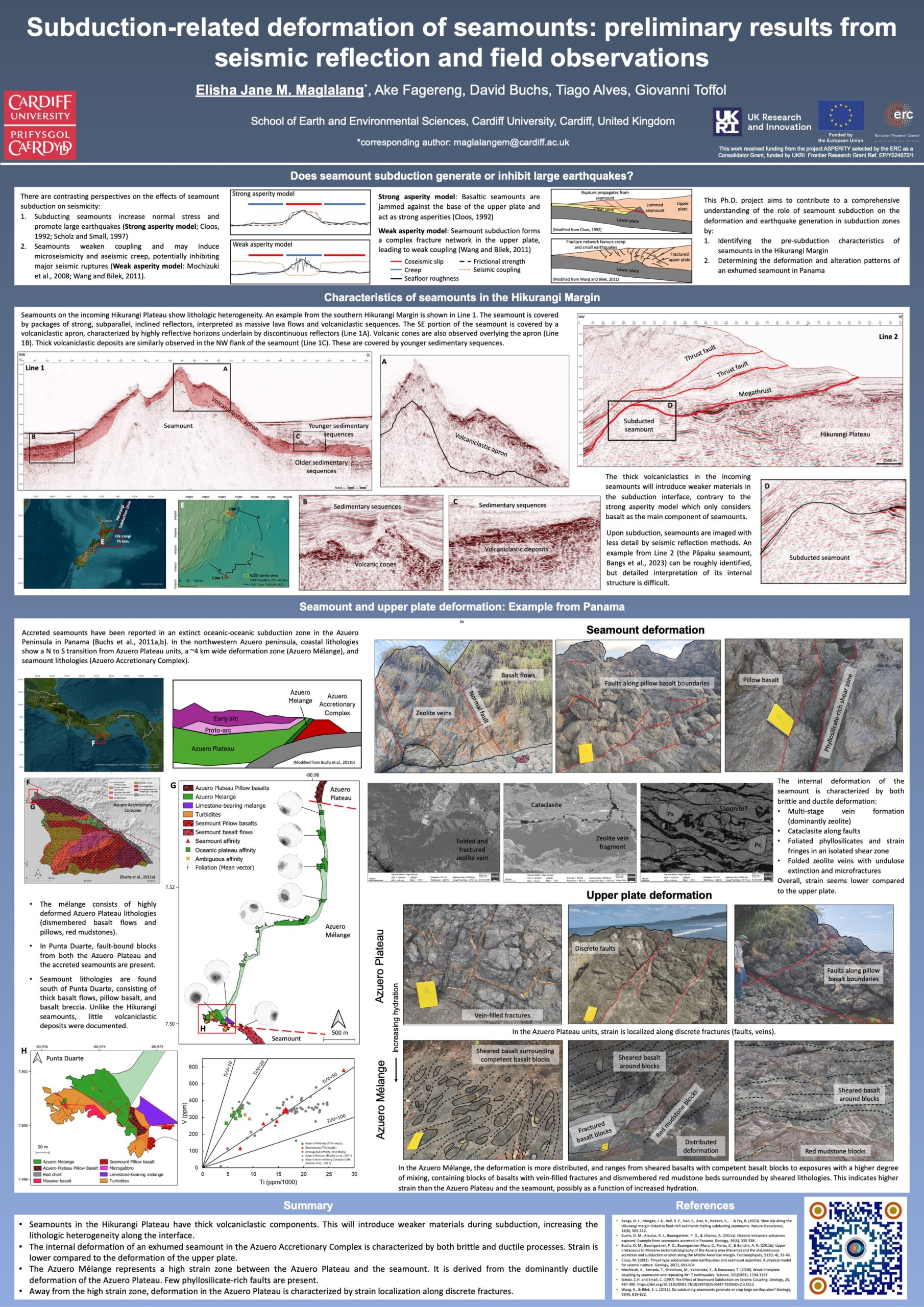 COMET Annual Meeting 2025 Posters – Elisha Jane M. Maglalang (Cardiff ...