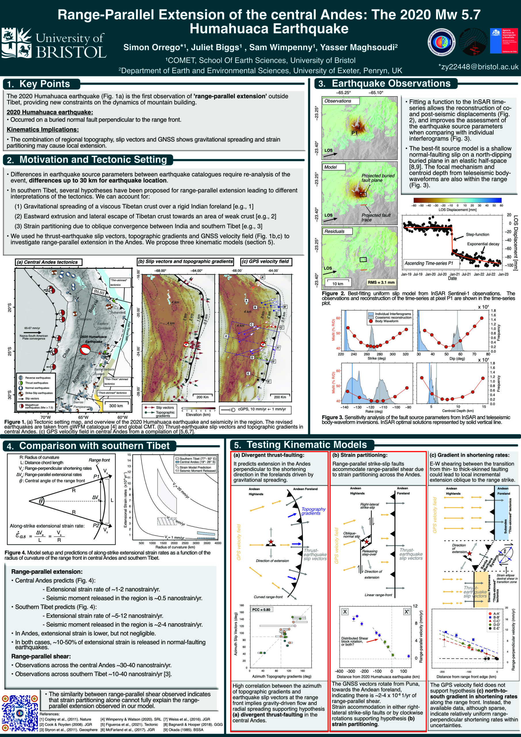 COMET Annual Meeting 2025 Posters – Simon Orrego (University of Bristol ...