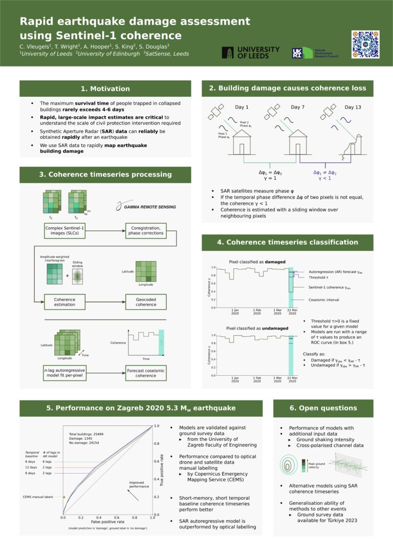 COMET Annual Meeting 2025 Posters – Stijn Vleugels (University of Leeds ...
