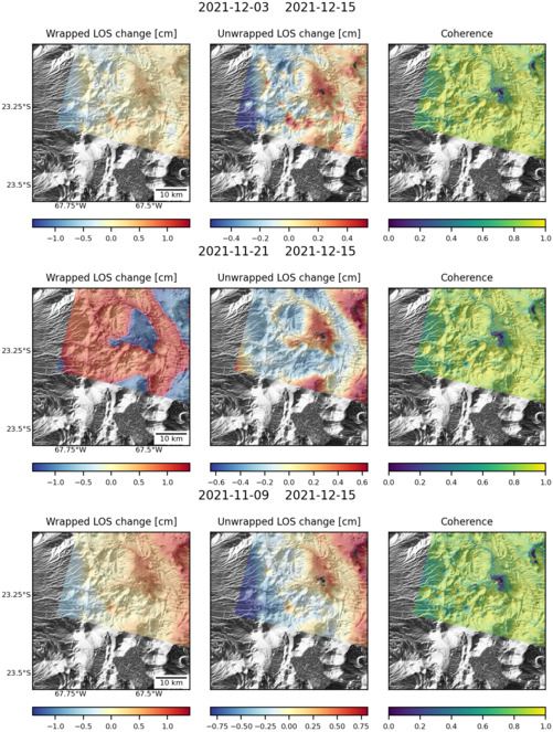 Acamarachi - UK Centre for Observation and Modelling of Earthquakes ...