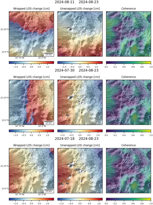 Acamarachi - UK Centre for Observation and Modelling of Earthquakes ...