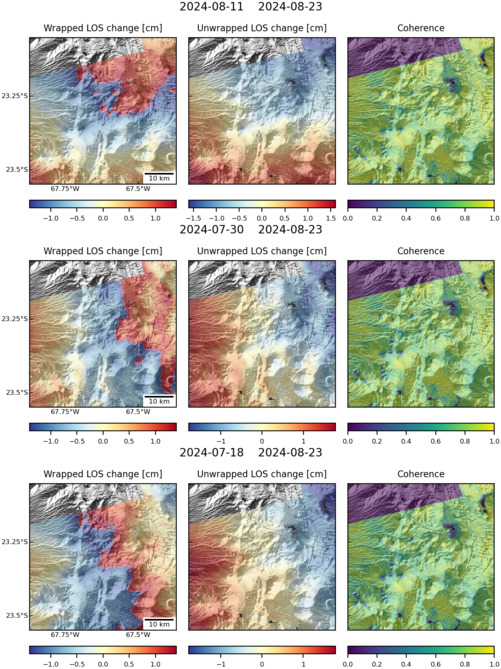 Acamarachi - UK Centre for Observation and Modelling of Earthquakes ...