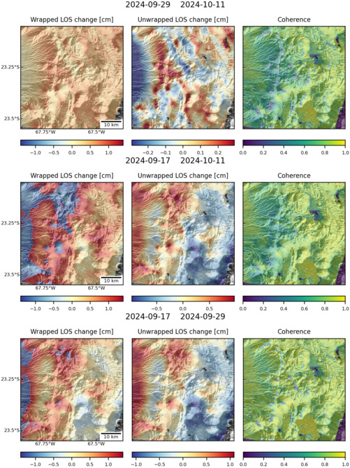 Acamarachi - UK Centre for Observation and Modelling of Earthquakes ...