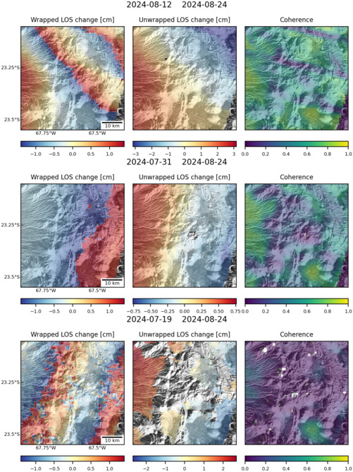Acamarachi - UK Centre for Observation and Modelling of Earthquakes ...