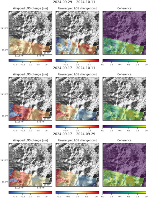 Acamarachi - UK Centre for Observation and Modelling of Earthquakes ...