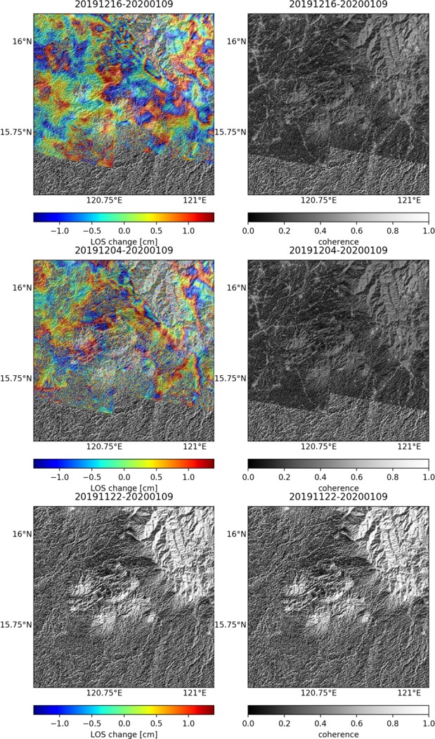 Amorong - UK Centre for Observation and Modelling of Earthquakes ...