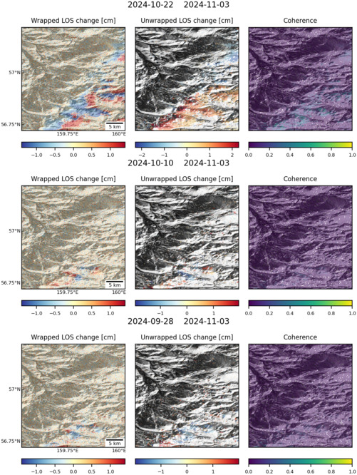 Bliznets - UK Centre for Observation and Modelling of Earthquakes ...