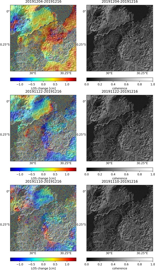 Bunyaruguru - UK Centre for Observation and Modelling of Earthquakes ...