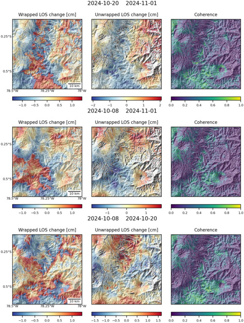 Chacana - UK Centre for Observation and Modelling of Earthquakes ...