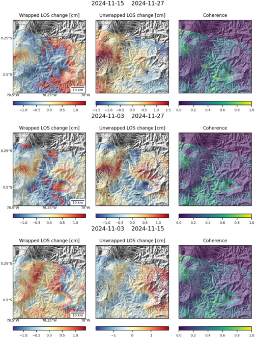 Chacana - UK Centre for Observation and Modelling of Earthquakes ...