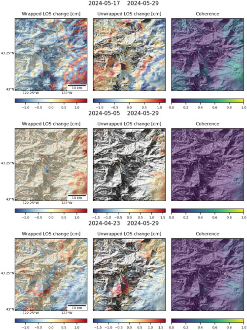 Cinnamon Butte - UK Centre for Observation and Modelling of Earthquakes ...