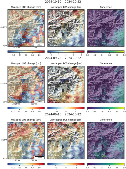 Cinnamon Butte - UK Centre for Observation and Modelling of Earthquakes ...