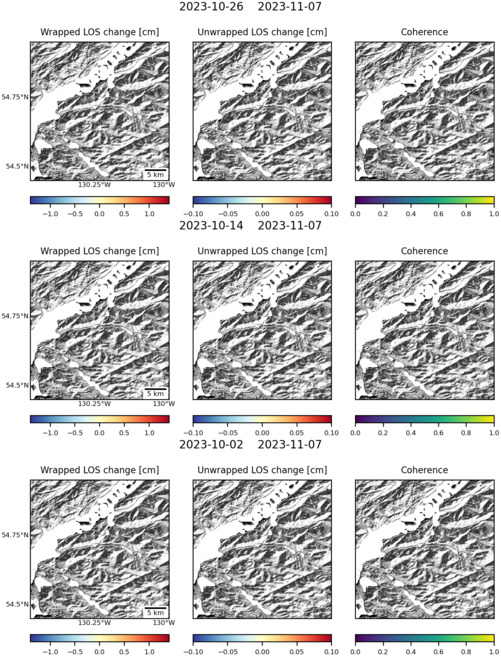 Crow Lagoon - UK Centre for Observation and Modelling of Earthquakes ...