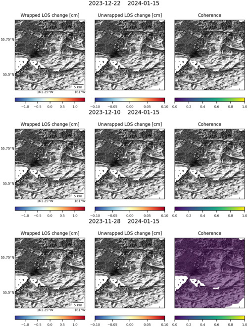 Dana - UK Centre for Observation and Modelling of Earthquakes ...