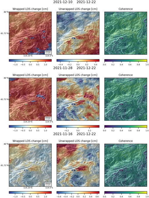 Dariganga Volcanic Field - UK Centre for Observation and Modelling of ...