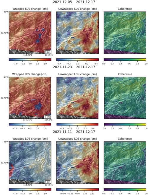 Dariganga Volcanic Field - UK Centre for Observation and Modelling of ...