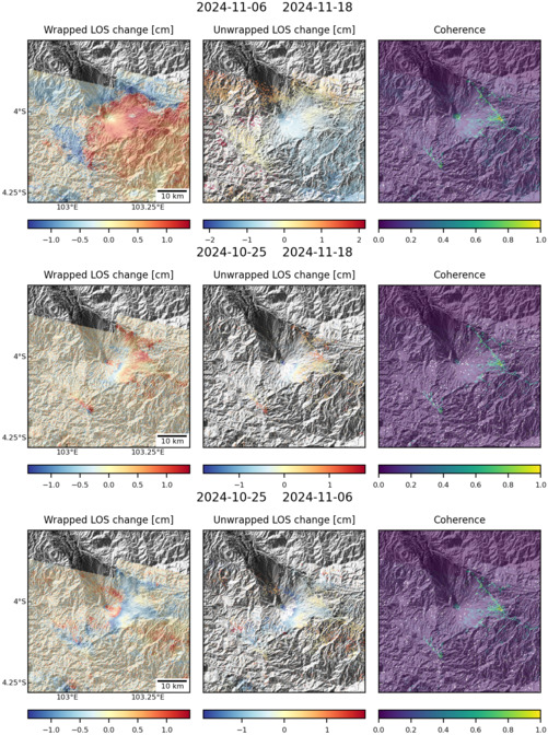 Dempo - UK Centre for Observation and Modelling of Earthquakes ...