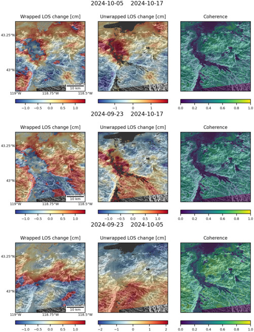 Diamond Craters - UK Centre for Observation and Modelling of ...