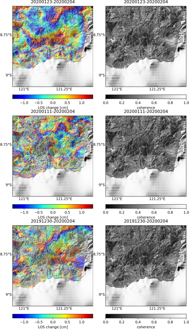 Ebulobo - UK Centre for Observation and Modelling of Earthquakes ...