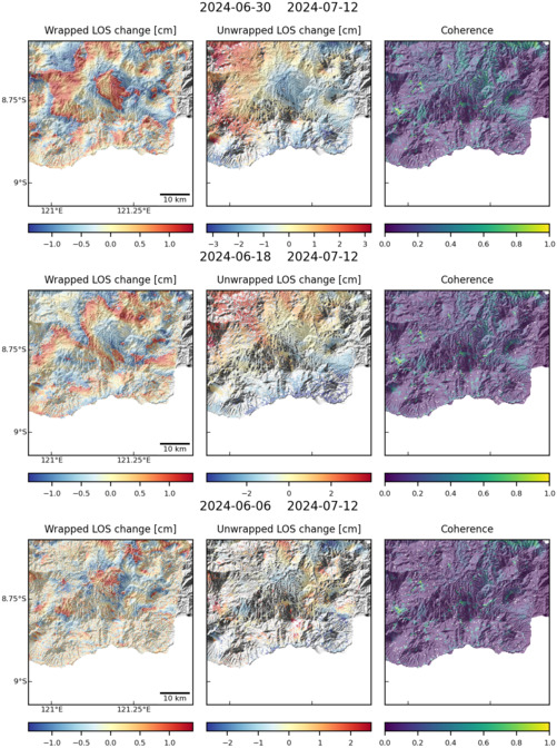 Ebulobo - UK Centre for Observation and Modelling of Earthquakes ...