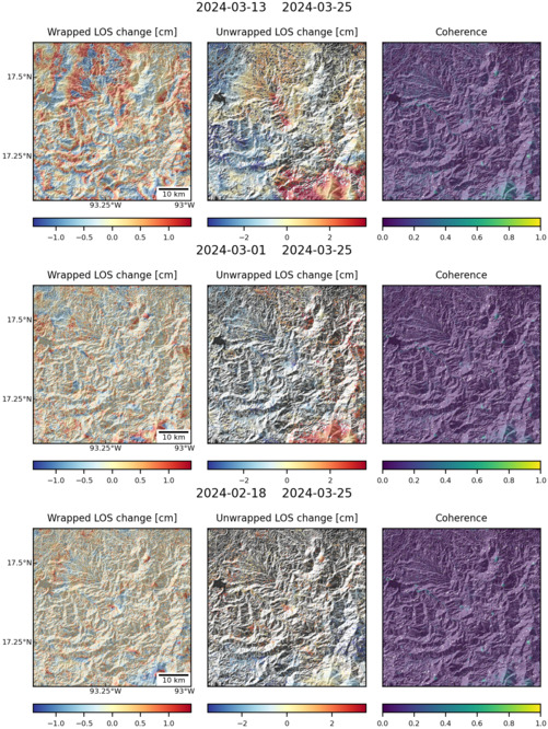 El Chichón - UK Centre for Observation and Modelling of Earthquakes ...