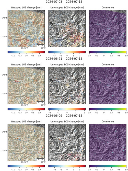 El Chichón - UK Centre for Observation and Modelling of Earthquakes ...