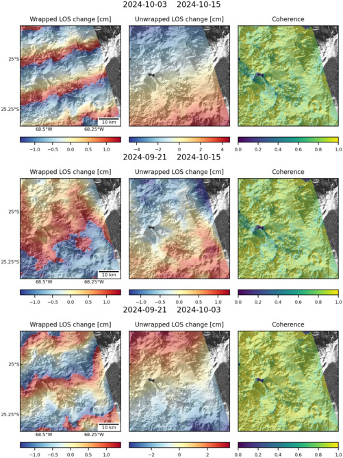Escorial - UK Centre for Observation and Modelling of Earthquakes ...