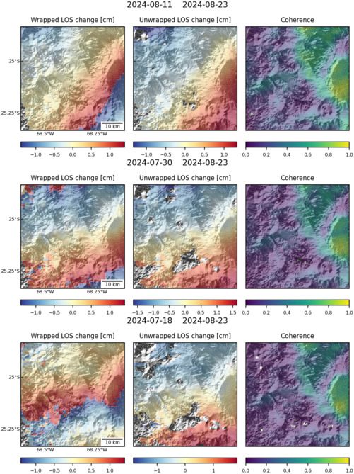 Escorial - UK Centre for Observation and Modelling of Earthquakes ...
