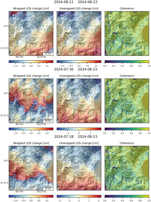 Escorial - UK Centre for Observation and Modelling of Earthquakes ...