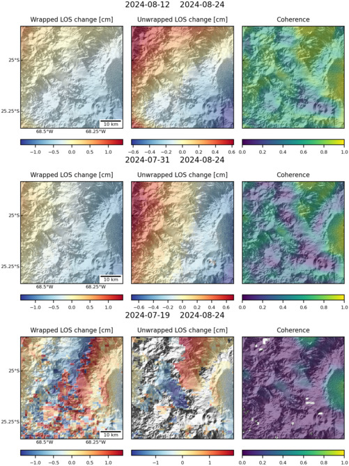 Escorial - UK Centre for Observation and Modelling of Earthquakes ...