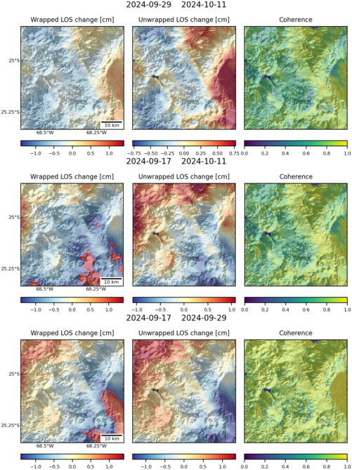 Escorial - UK Centre for Observation and Modelling of Earthquakes ...