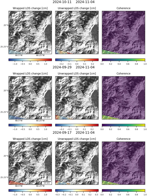 Escorial - UK Centre for Observation and Modelling of Earthquakes ...
