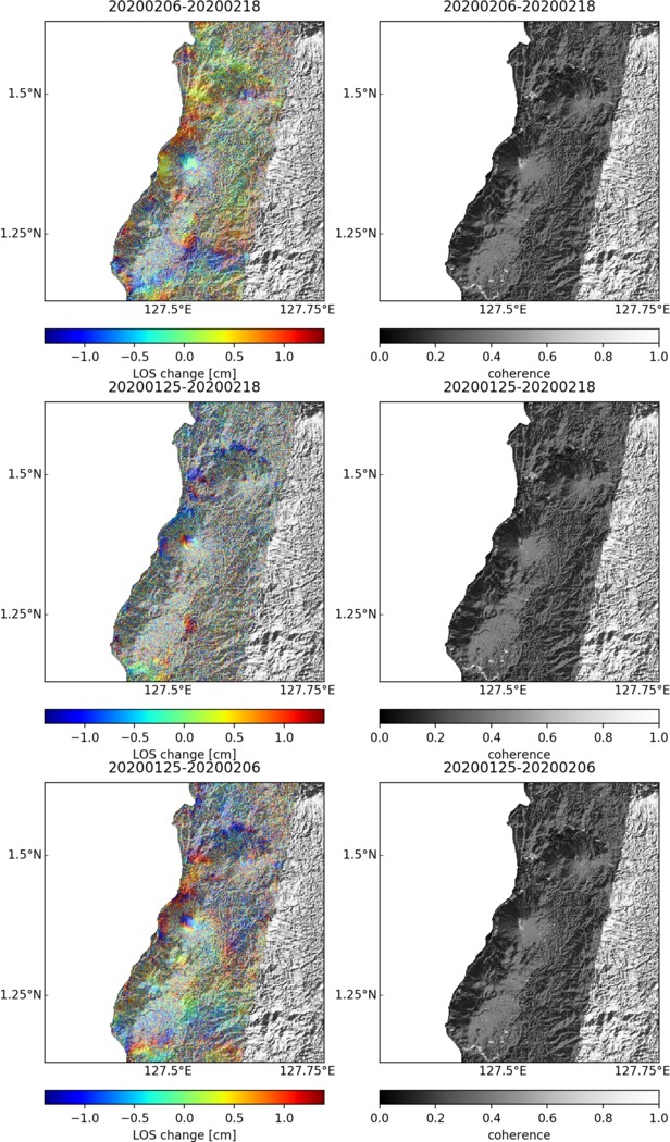 Gamkonora - UK Centre for Observation and Modelling of Earthquakes ...