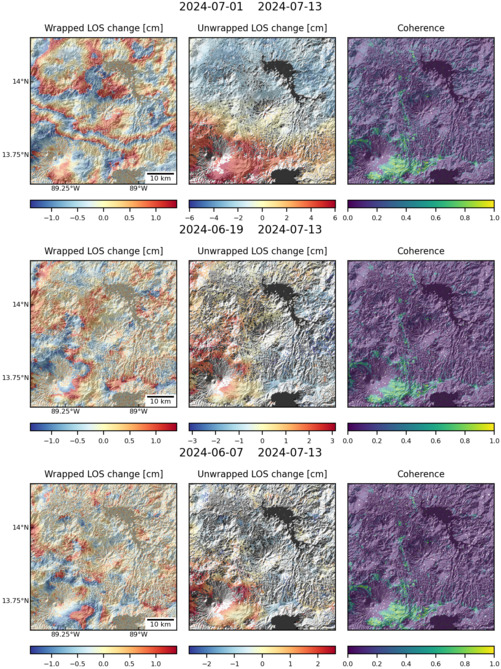 Guazapa - UK Centre for Observation and Modelling of Earthquakes ...