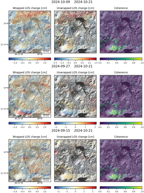 Guazapa - UK Centre for Observation and Modelling of Earthquakes ...