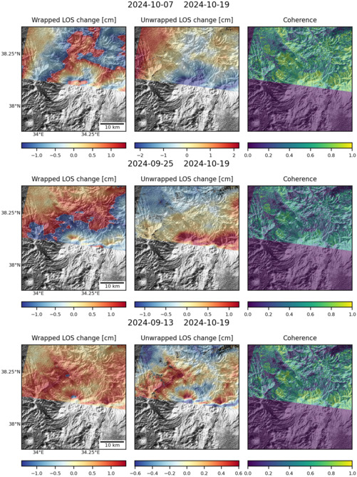 Hasan Dagi - UK Centre for Observation and Modelling of Earthquakes ...