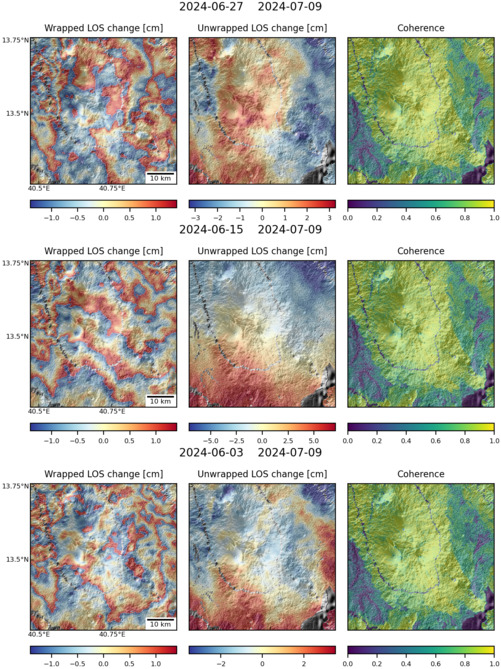 Hayli Gubbi - UK Centre for Observation and Modelling of Earthquakes ...