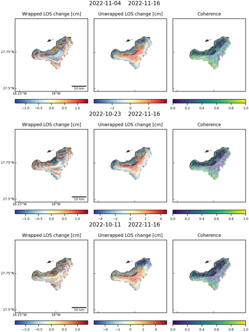 Hierro - UK Centre for Observation and Modelling of Earthquakes ...