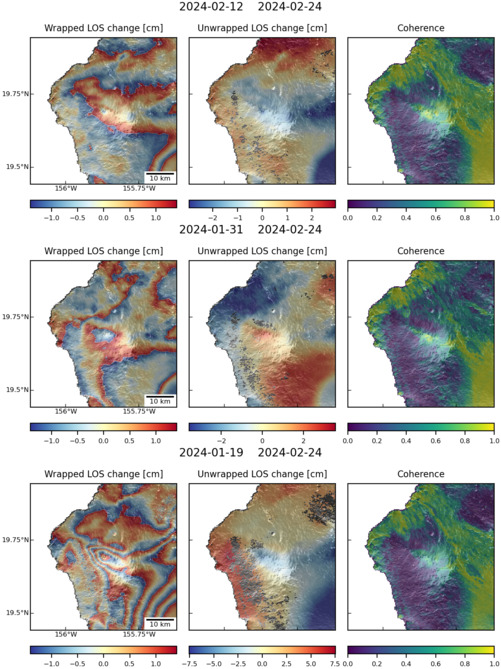 Hualalai - UK Centre for Observation and Modelling of Earthquakes ...