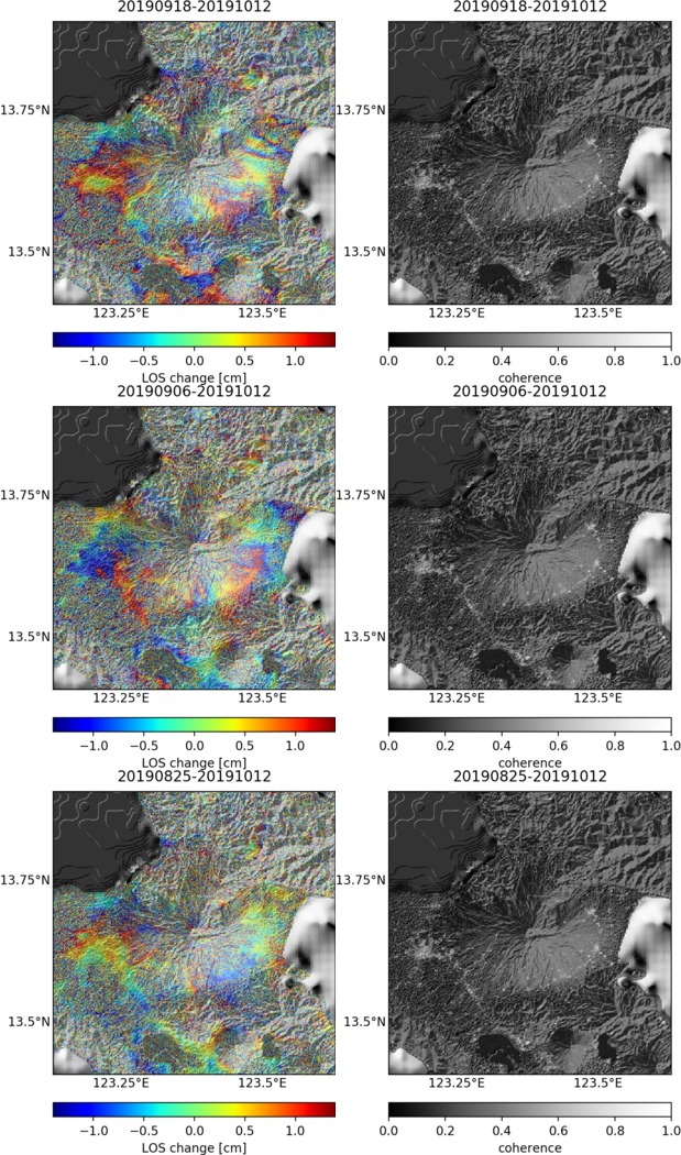 Isarog - UK Centre for Observation and Modelling of Earthquakes ...