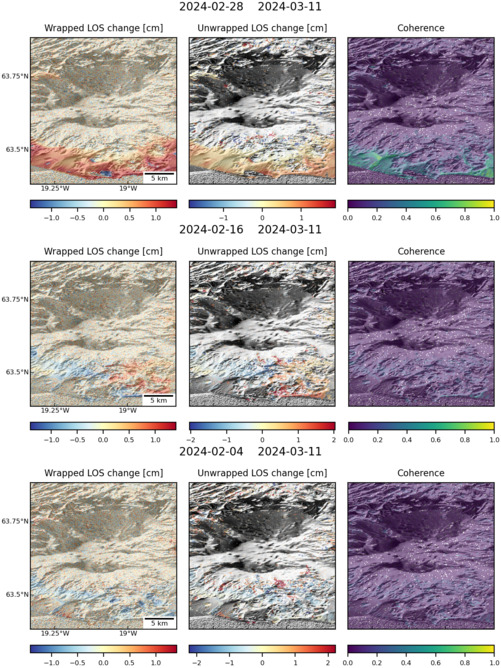 Katla - UK Centre for Observation and Modelling of Earthquakes ...