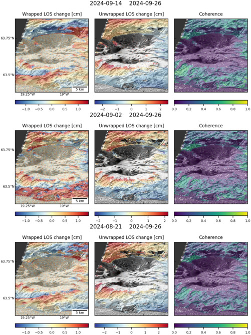 Katla - UK Centre for Observation and Modelling of Earthquakes ...