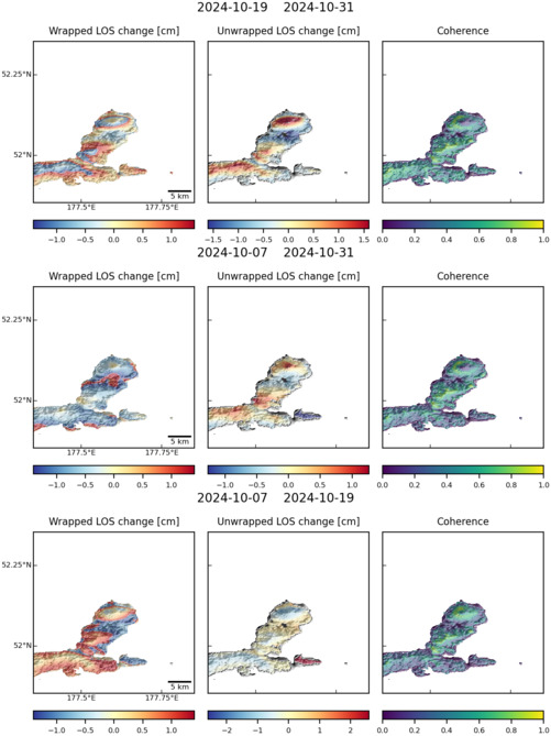 Kiska - UK Centre for Observation and Modelling of Earthquakes ...